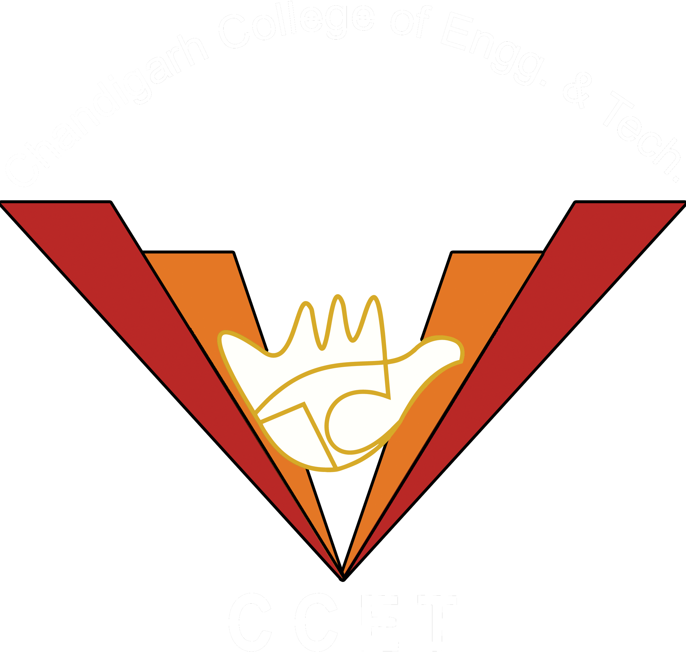 Panjab University -PU